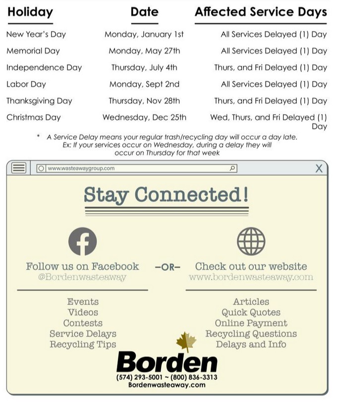 2025 Holiday Service Dates